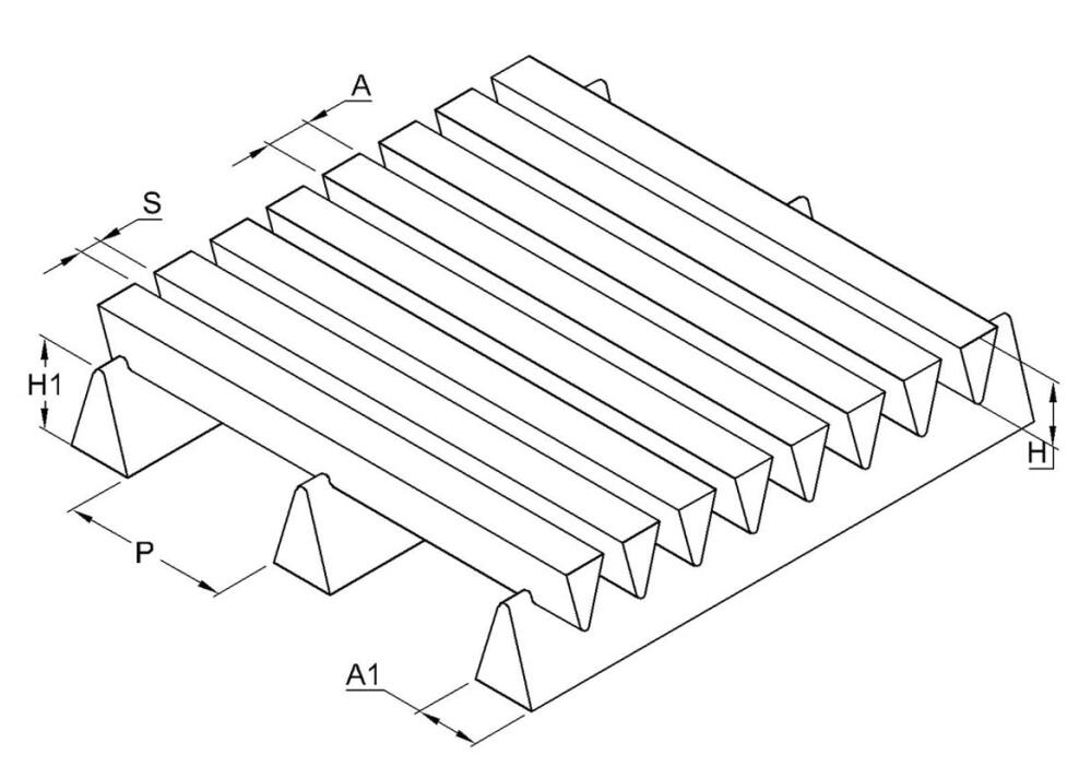 what is Open area_Wedge Wire Screen_Blog_Ourun Wire Mesh